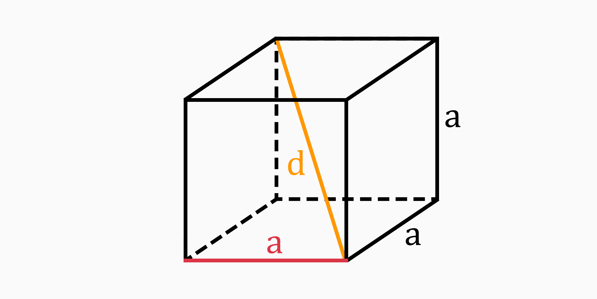 Cube Calculator Cube Calculator